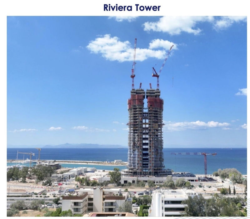 Luxury Real Estate in Greece: 2026 Market Outlook - Build and Relax ...
